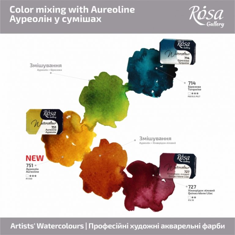 Rosa Gallery : Watercolour Paint : Tube 10 ml : 751 Aureoline | Слънчоглед